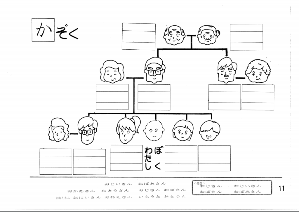 副教材ポータル Cec日本語指導
